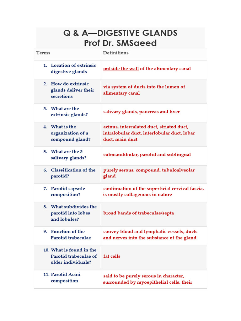 Q&A GIT PART2 Digestive Glands | PDF | Pancreas | Liver