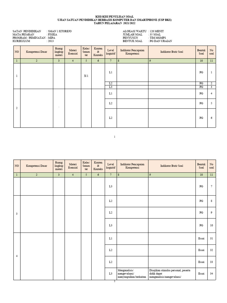 Kisi-Kisi Usp 2023 | PDF
