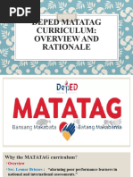 Matatag Curriculum IDF Overview | PDF | Instructional Design | Learning