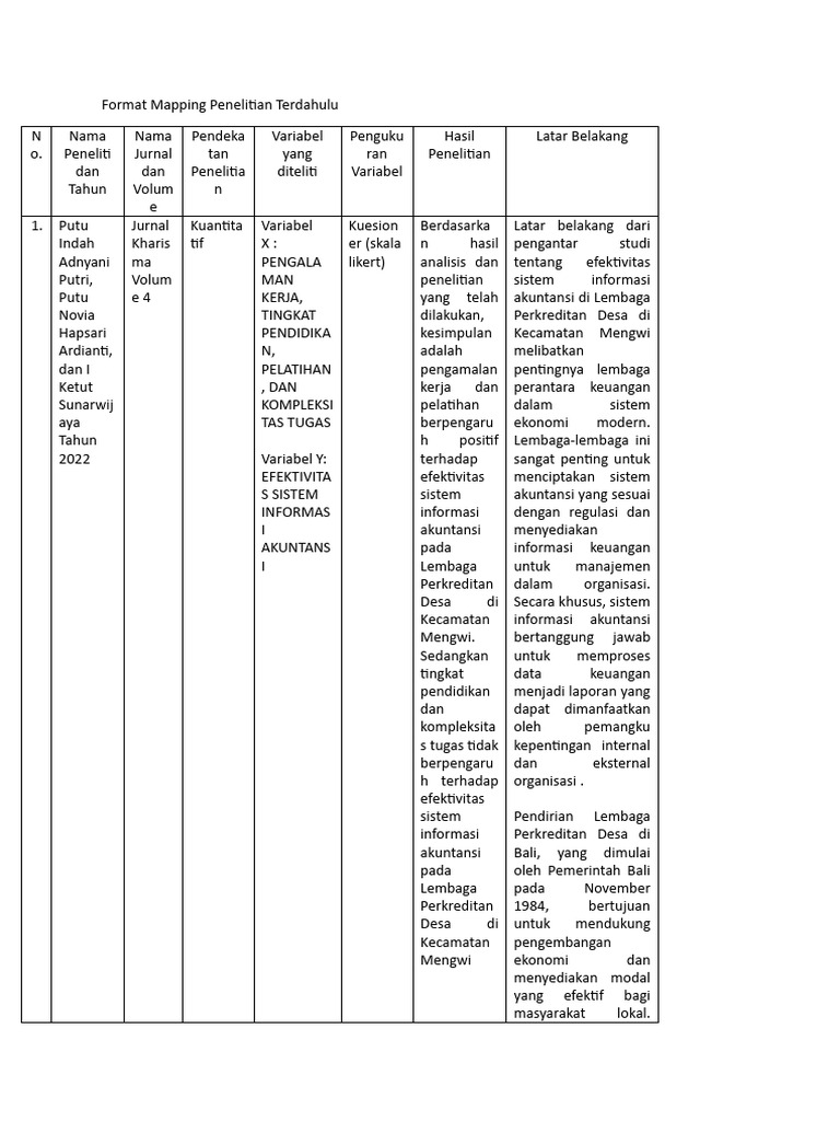 Format Mapping Penelitian Terdahulu | PDF