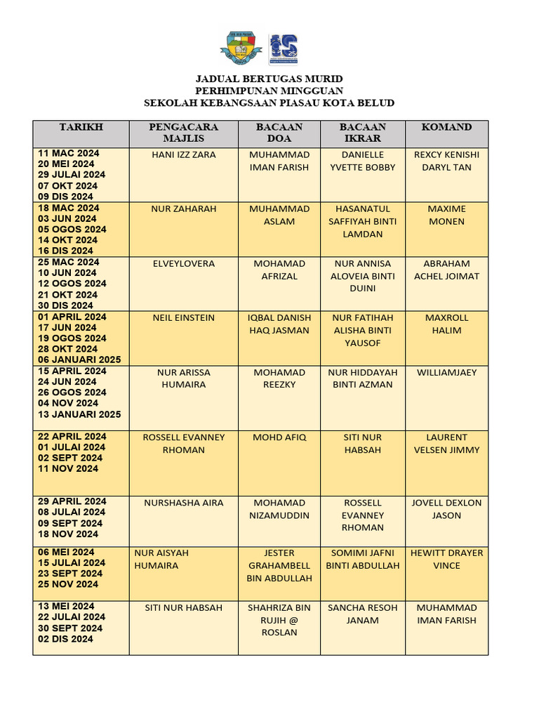 Jadual Bertugas Murid | PDF