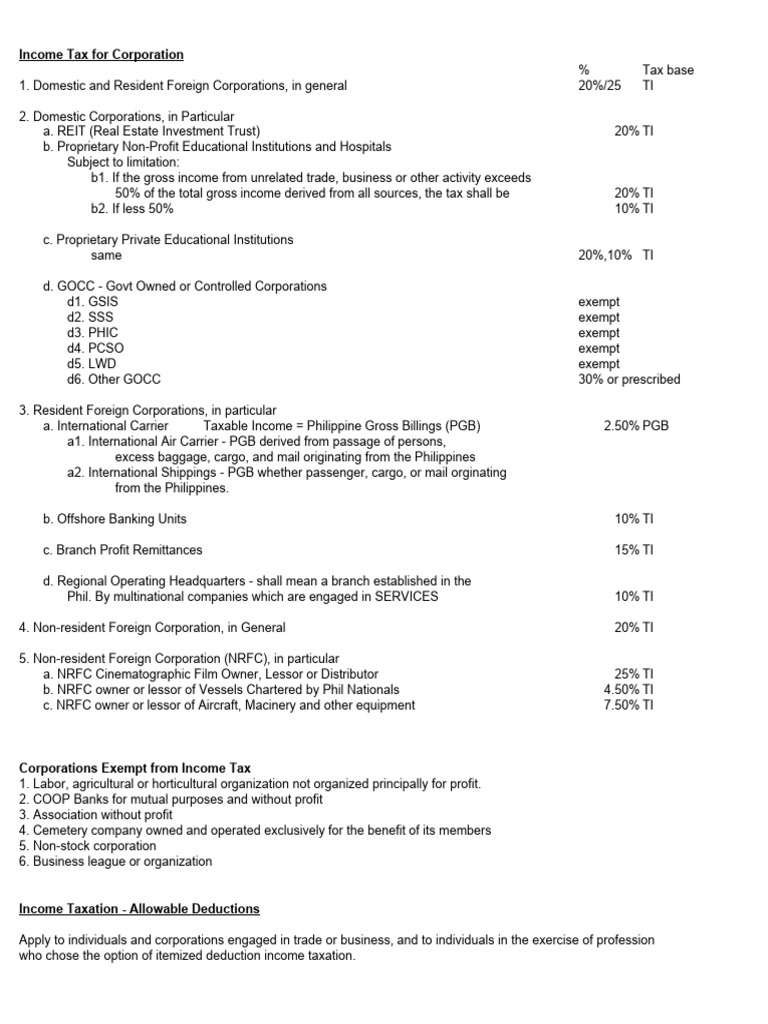 Lesson 2 Corporate Income Tax | PDF | Tax Deduction | Gross Income