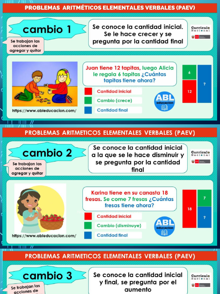 PAEV Problemas Aritméticos Elementales Verbales | PDF