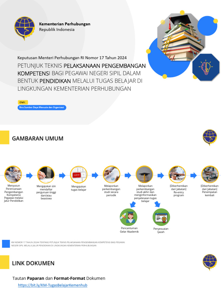 Petunjuk Teknis Tugas Belajar PNS Kemenhub | PDF
