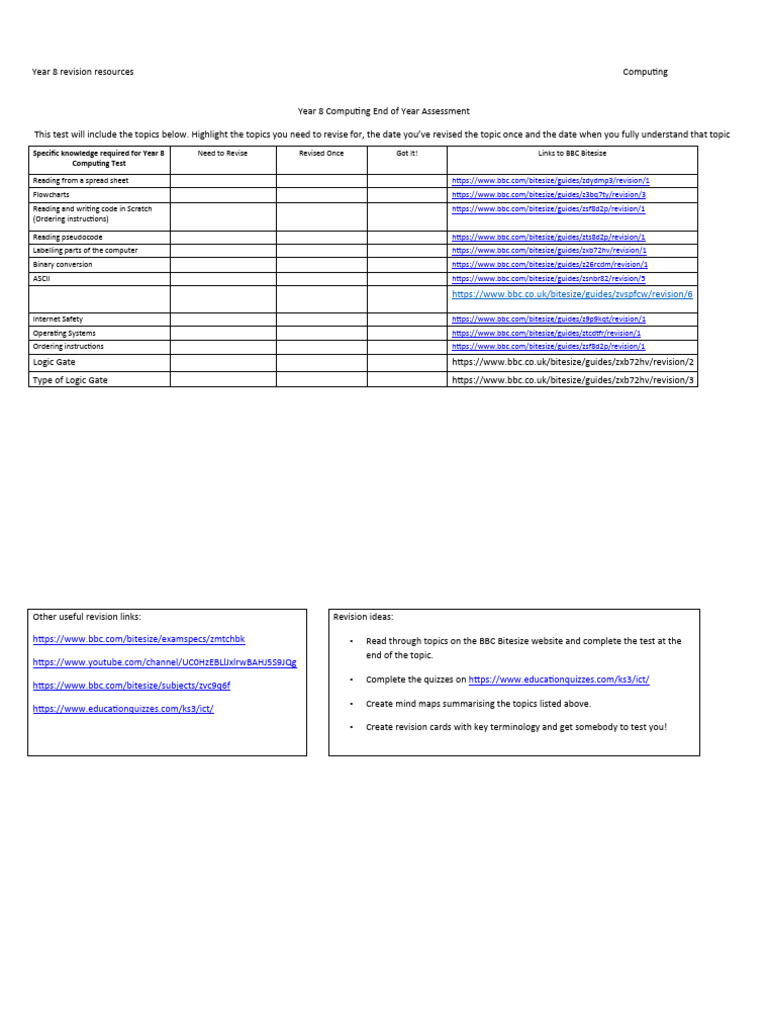 Year 8 Computer Science Revision PDF | PDF | Computing | Computer Science