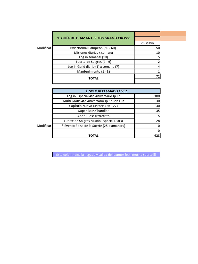 Guia Diamantes 7ds Grand Cross 12 | PDF
