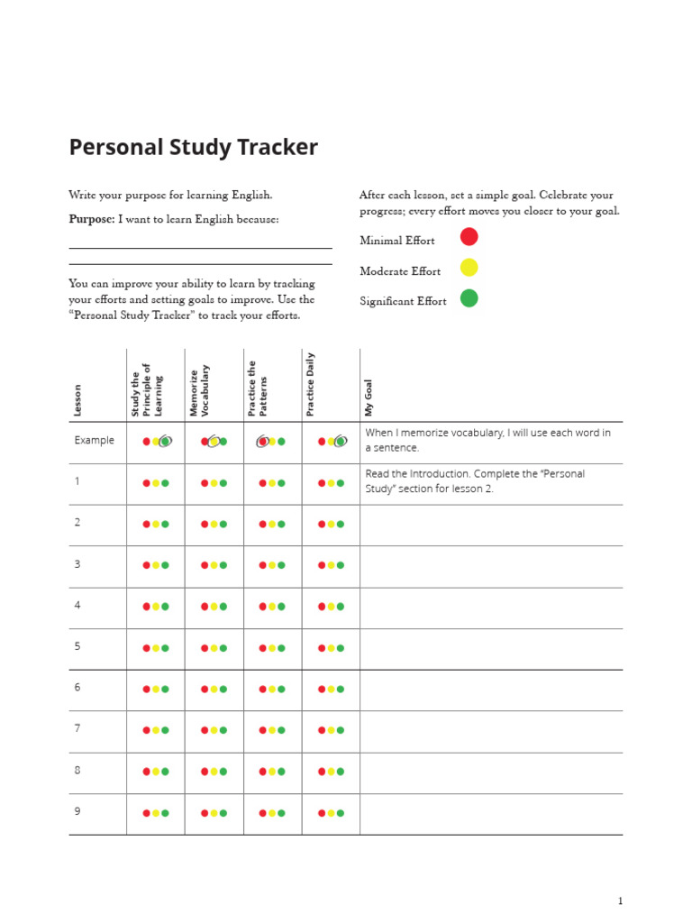 Personal Study Tracker | PDF | English Language | Vocabulary