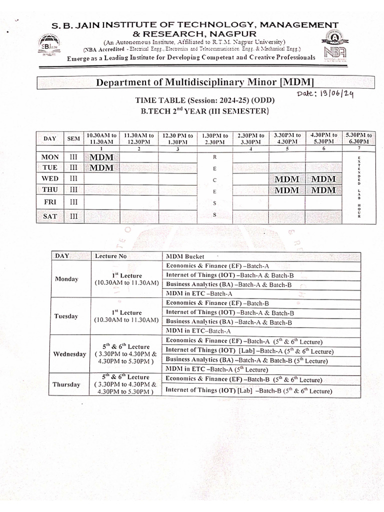 MDM Time Table & Other Details | PDF