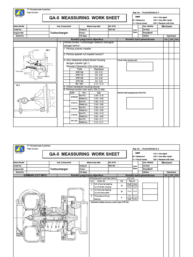 Qa5 Turbocharger | PDF