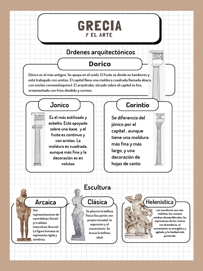 Trabajo de Cultura Clasica (El Arte de Grecia) | Descargar gratis PDF ...