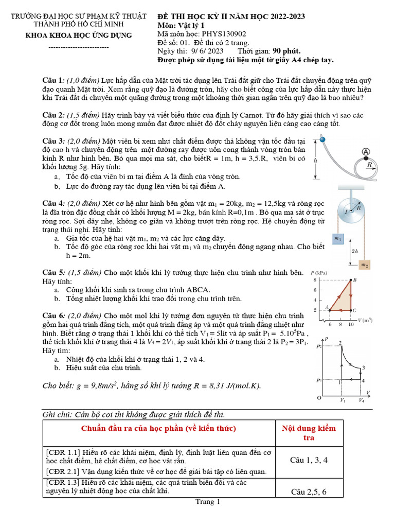 Vat Ly 1 - PHYS131002 - HKII 2022 2023 - Dai Tra | PDF
