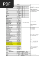 ETP Process Flow Chartn With ZLD | PDF | Sewage Treatment | Water Pollution