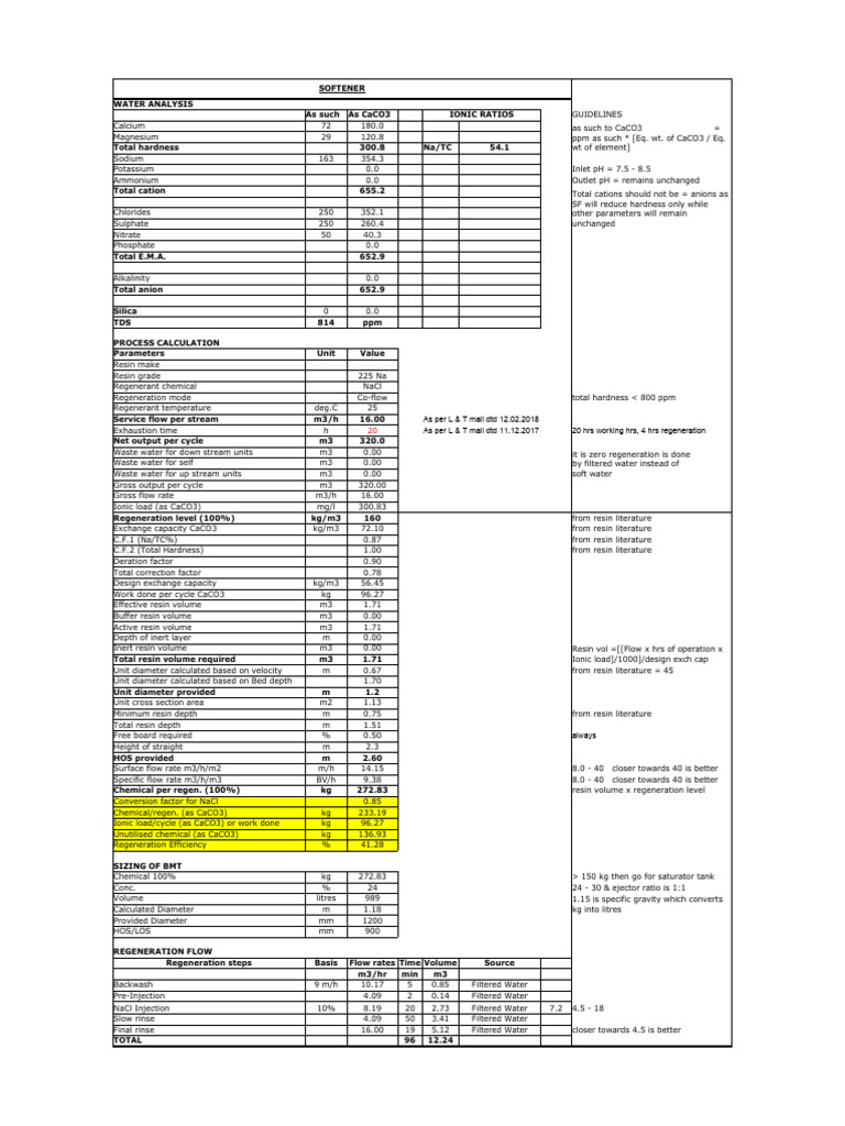 Reference Softener Calculations | Download Free PDF | Sodium | Sodium Chloride
