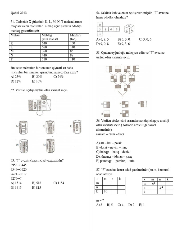 Məntiq 2013 Hazir | PDF