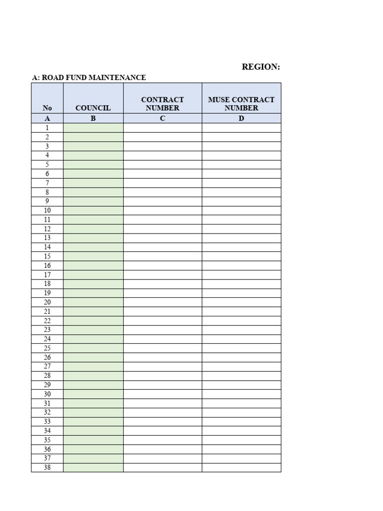 Expected Carry Over Fund | PDF