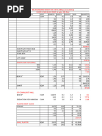 Table F.1 Resistance Per Meter For Copper and Al Conductors at 20 ...