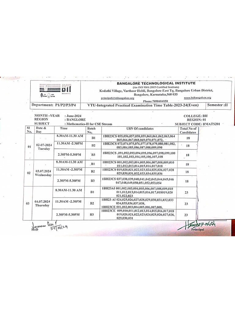 p cycle maths lab time table | PDF