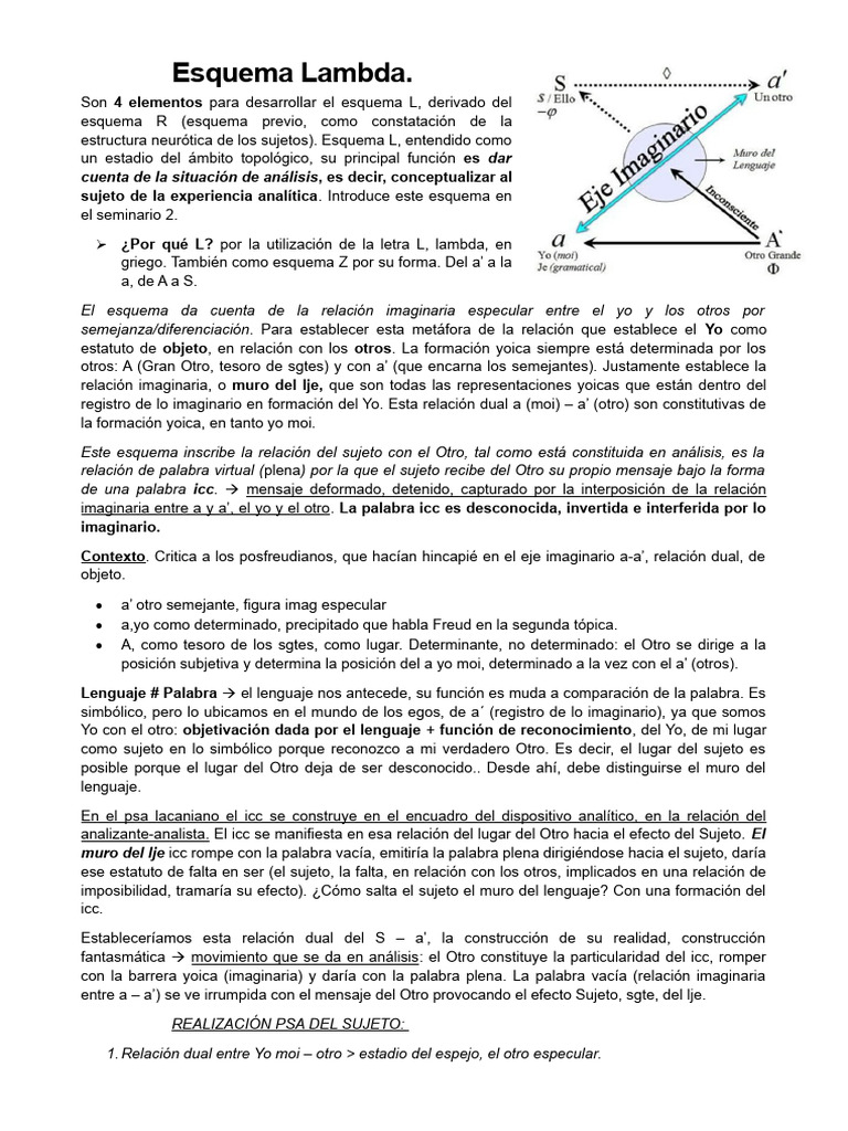 Esquema Lambda en Análisis Lacaniano | PDF | Jacques Lacan