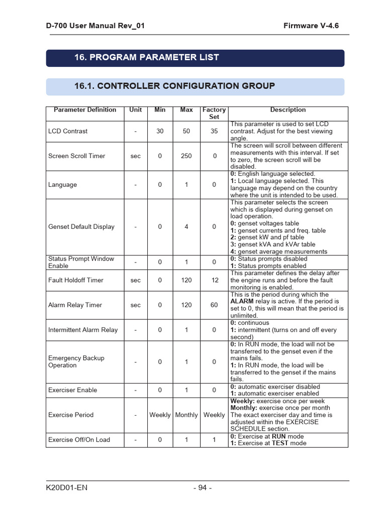 700 Parâmetros | PDF | Mains Electricity | Port (Computer Networking)