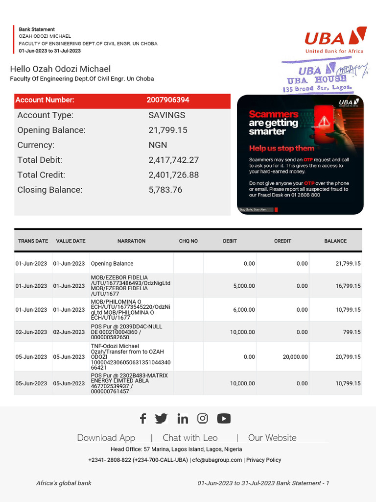 Ozah | PDF | Debit Card | Banks