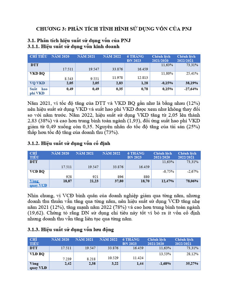 Chương 3 pnj | PDF
