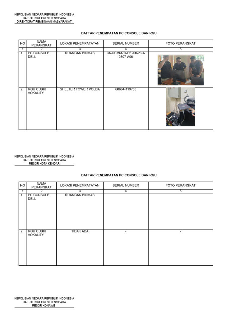 CONTOH FORMAT DAFTAR PC CONSOLE DAN RGU (1) | PDF