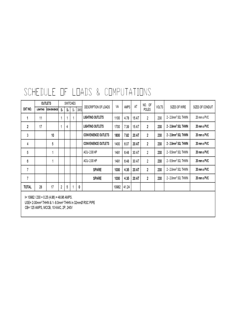 Schedule of Loads | PDF | Technology & Engineering