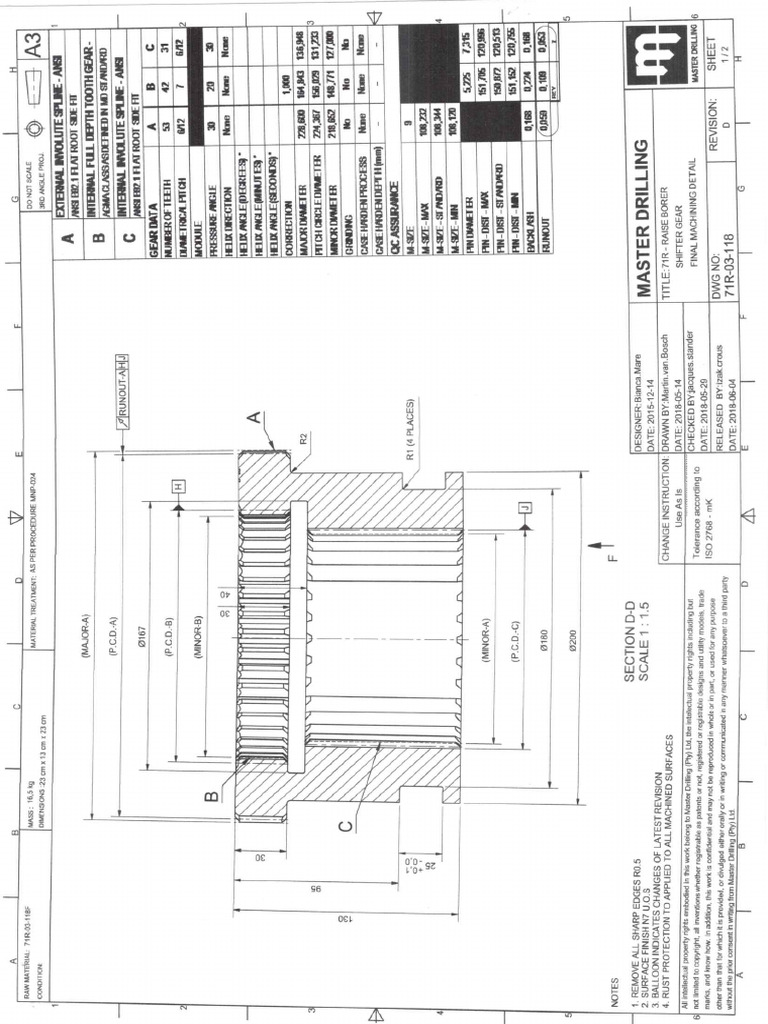 Iqc-030, 71R Raise Borer Shifter Gear | PDF