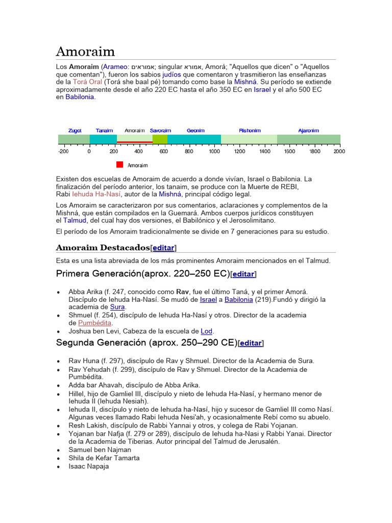 Amoraim | PDF | Judios y judaísmo | Literatura rabínica