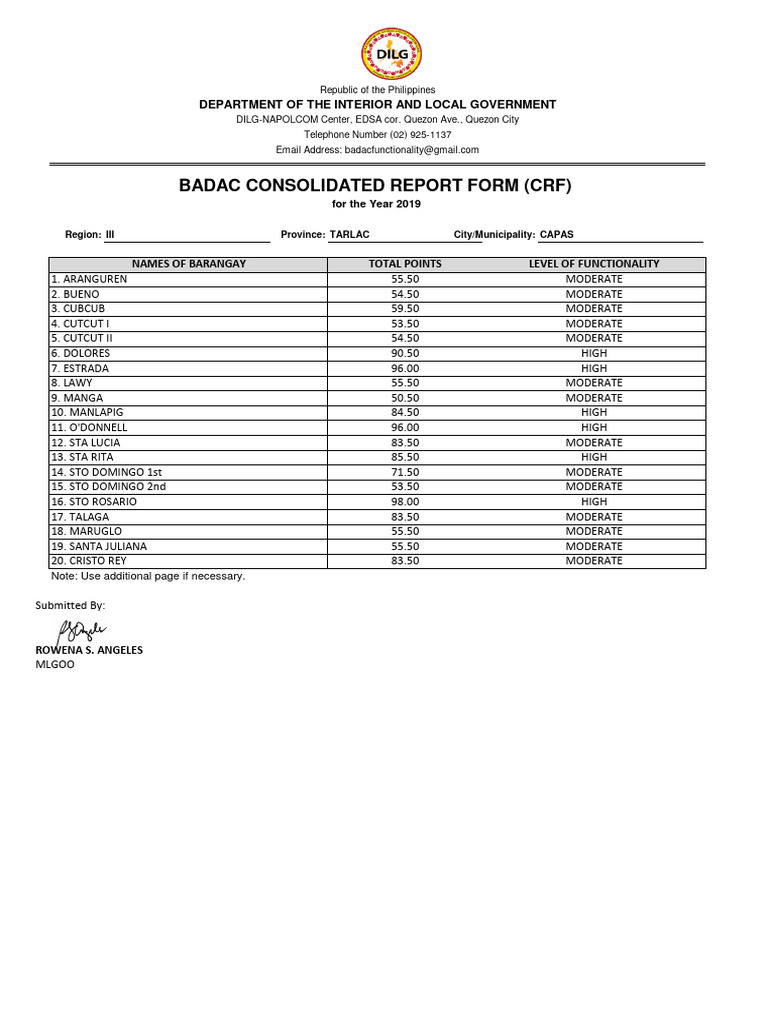 Tarlac Barangay Functionality Report 2019 | PDF