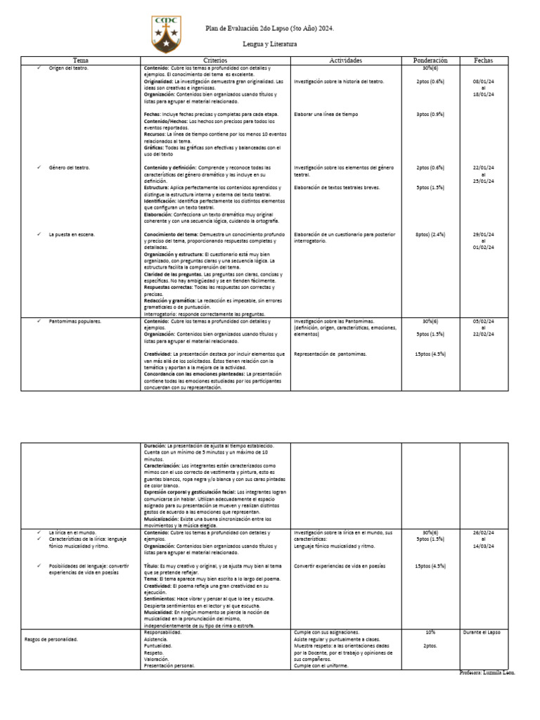 Plan de Evaluación 5to Año. 3er Lapso | PDF | Poesía