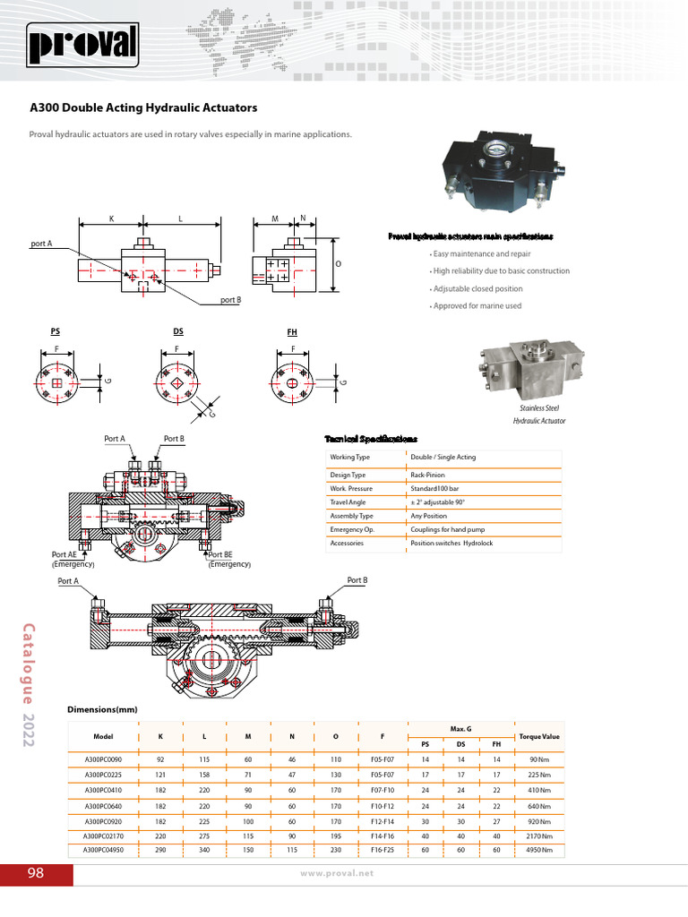 A300 Double Acting Hydraulic Actuators PDF | PDF | Actuator ...