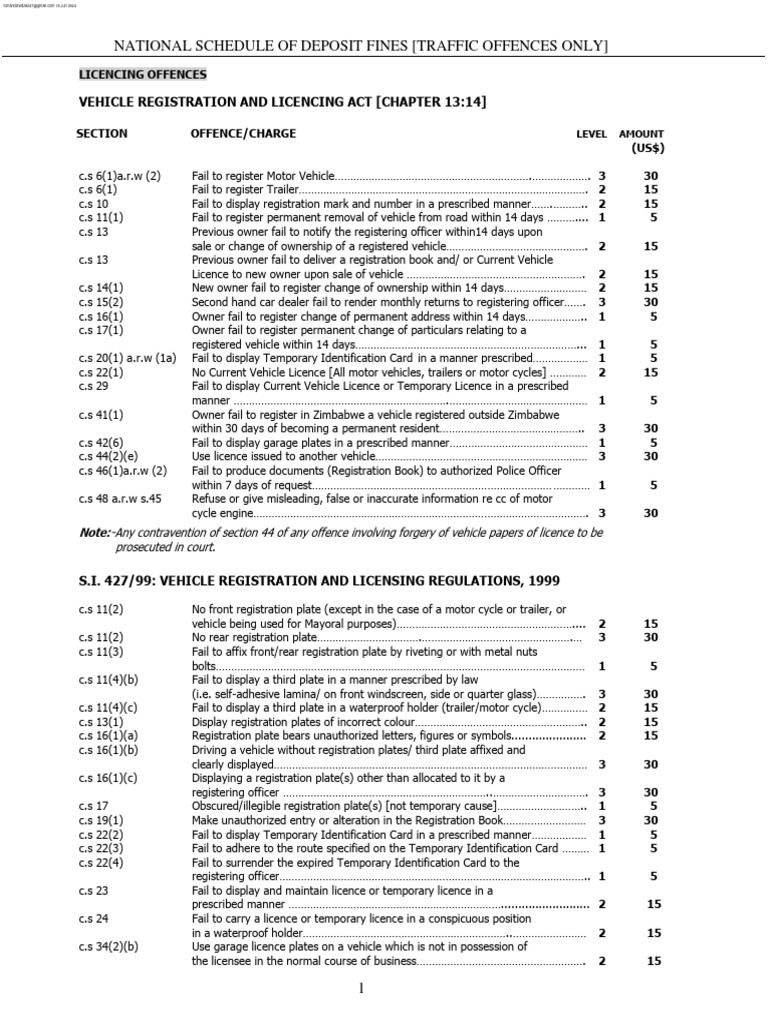 Traffic Offences and Fines Schedule 2024 | PDF | Traffic | Intersection ...