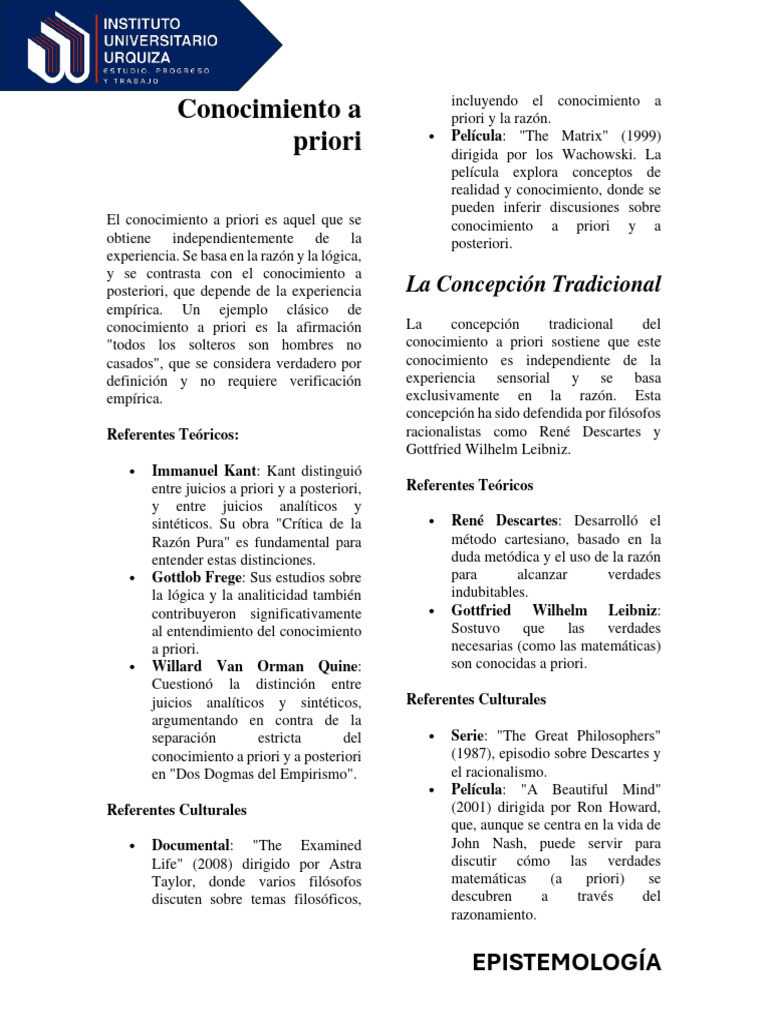 Conocimiento a Priori | PDF | A priori y a posteriori | Empirismo