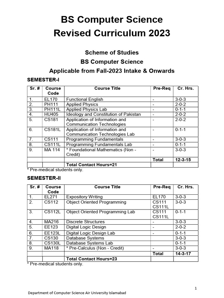 Bscs Fall 23 Roadmap 1 Pdf Computer Science Computer Programming