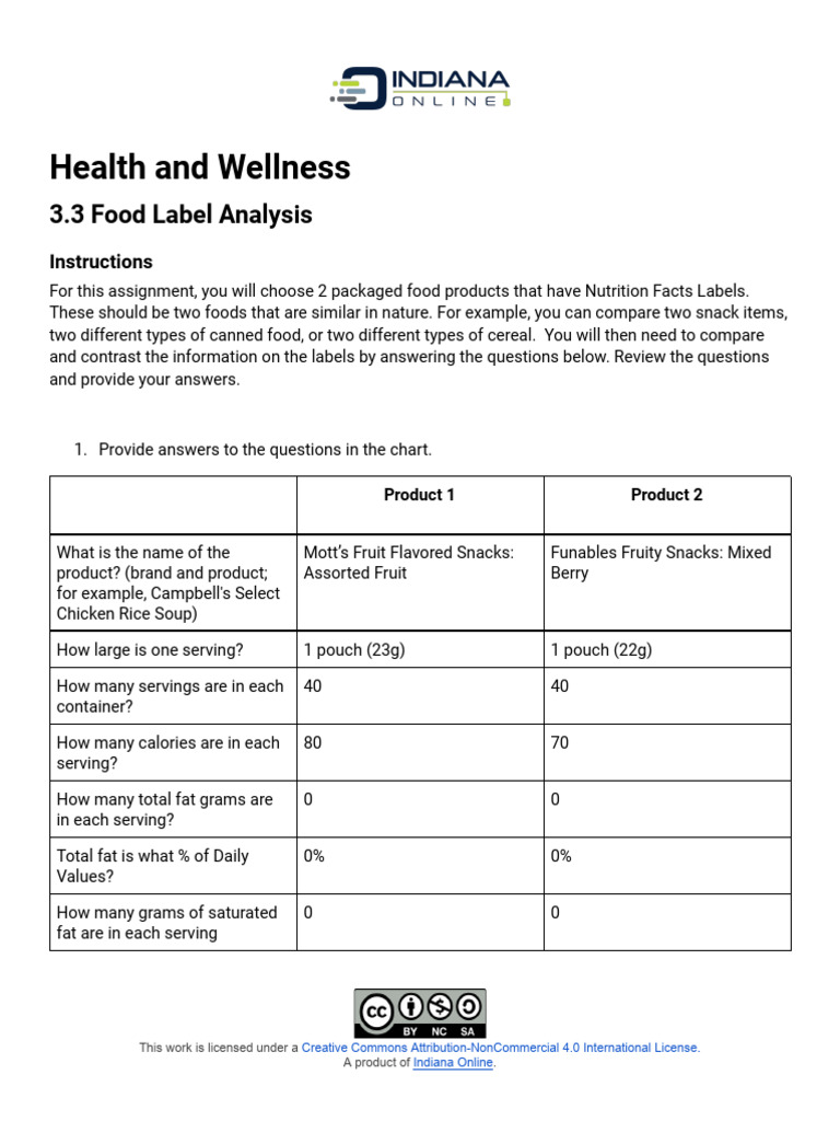 Alexander, Food Label Analysis | PDF | Foods | Fat