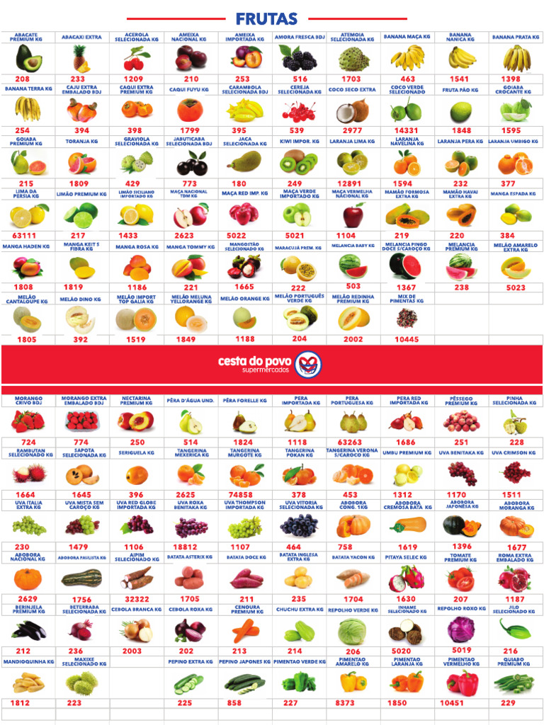 Tabela Hortifruti Cesta Do Povo 2020 | PDF