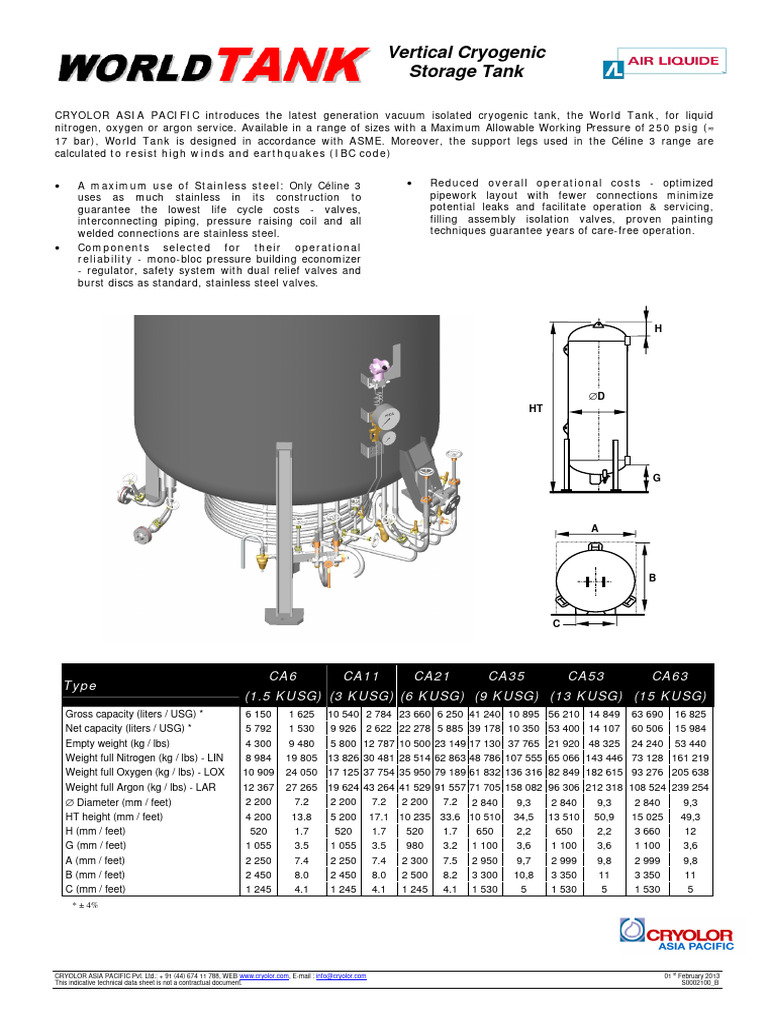 CRYOLOR Made in India | PDF | Valve | Stainless Steel