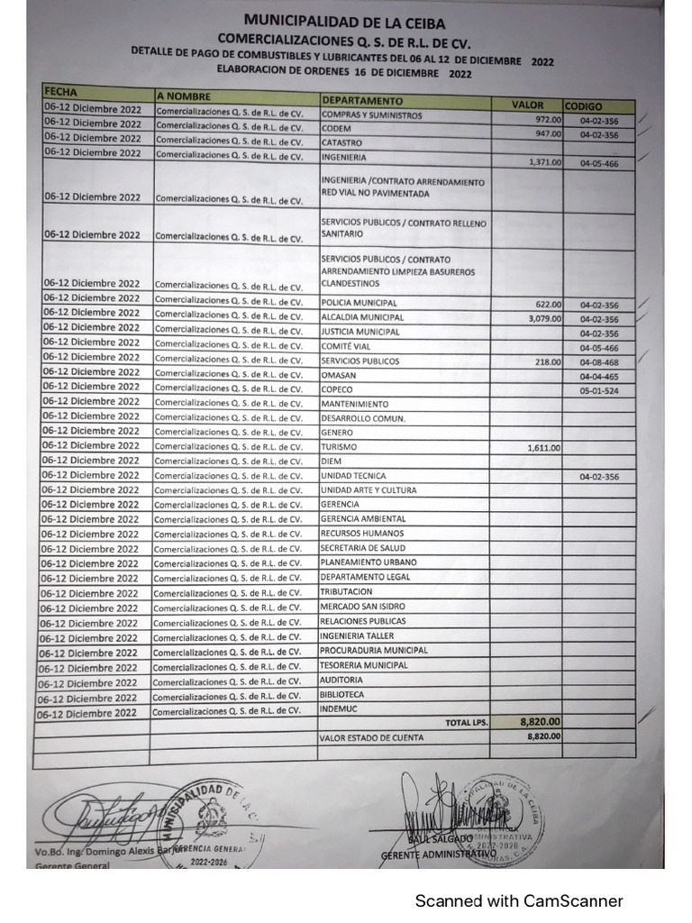 Semana Del 06 Al 12 Diciembre 2022 | PDF