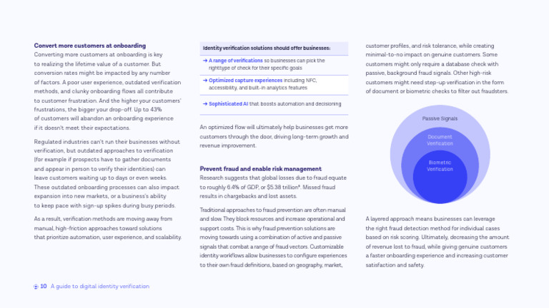 Digital Identity Verification Guide | PDF | Fraud | Automation