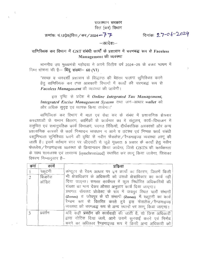 Order - GST Faceless Management | PDF