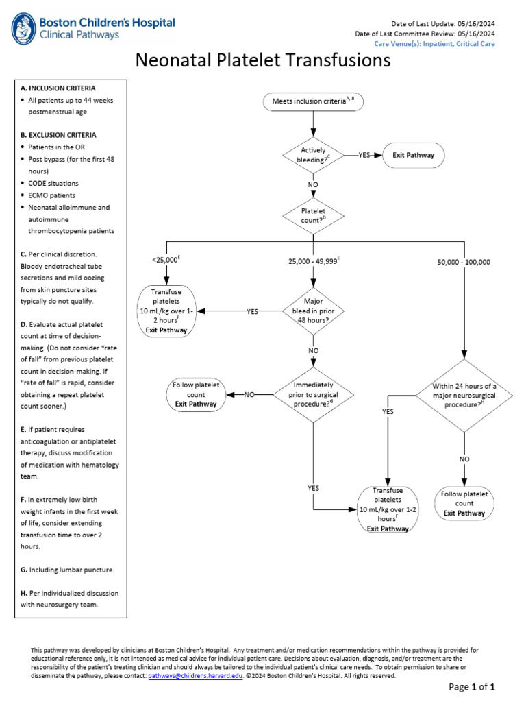 Neonatal - Platelet Transfusions | PDF | Platelet | Serology