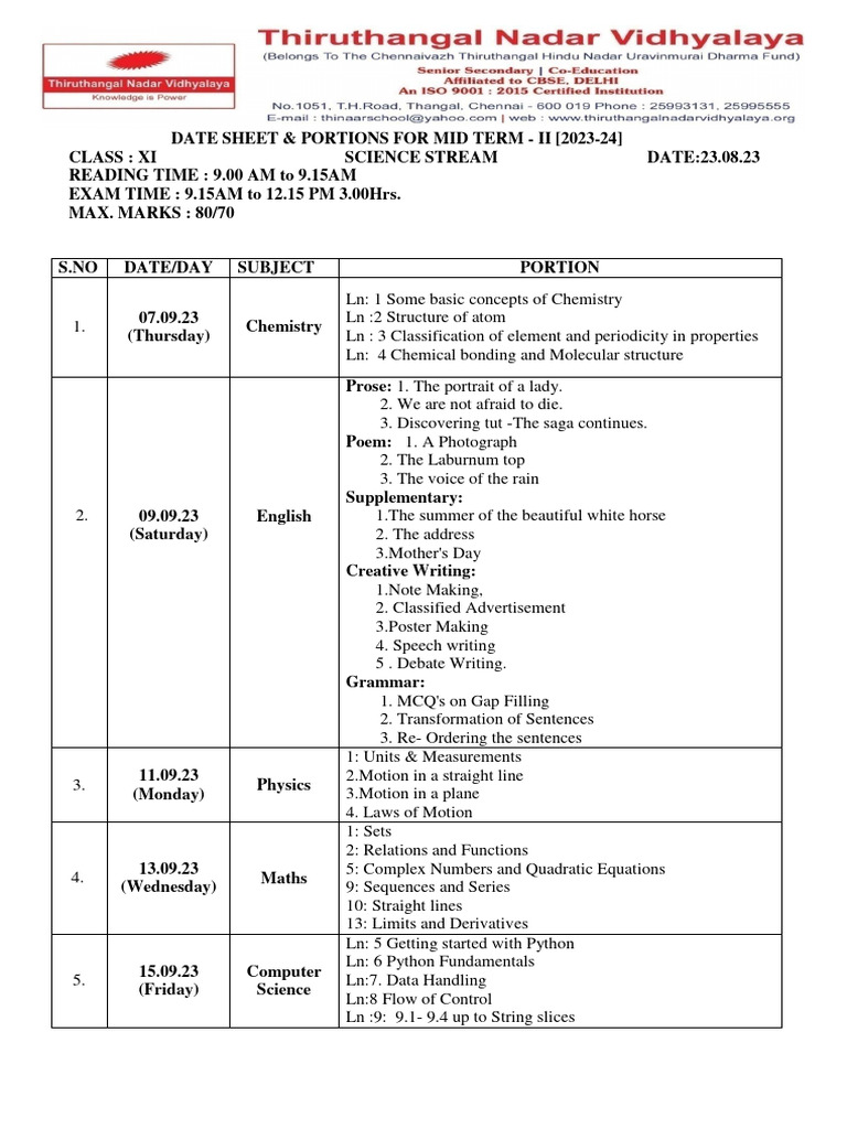 11 Sci A2 | PDF | Chemistry | Physical Sciences