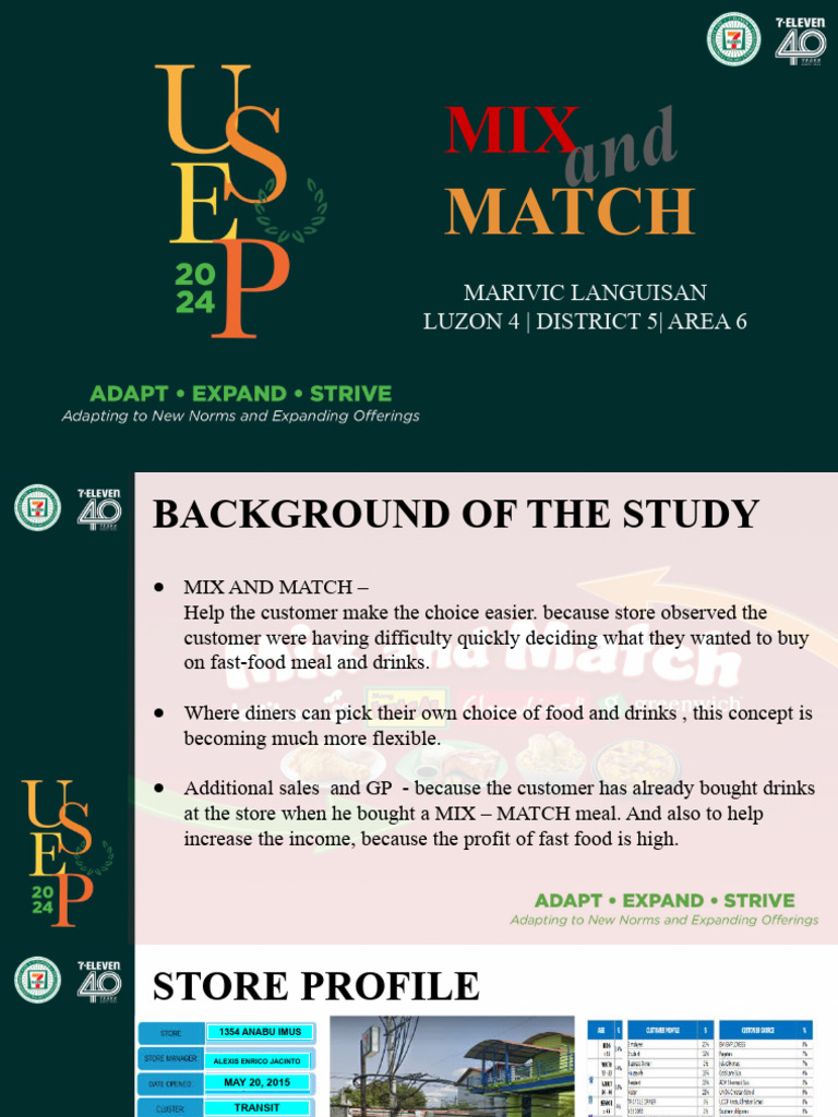 Usep 2024 Presentation Marivic Languisan | PDF | Fast Food | Foods