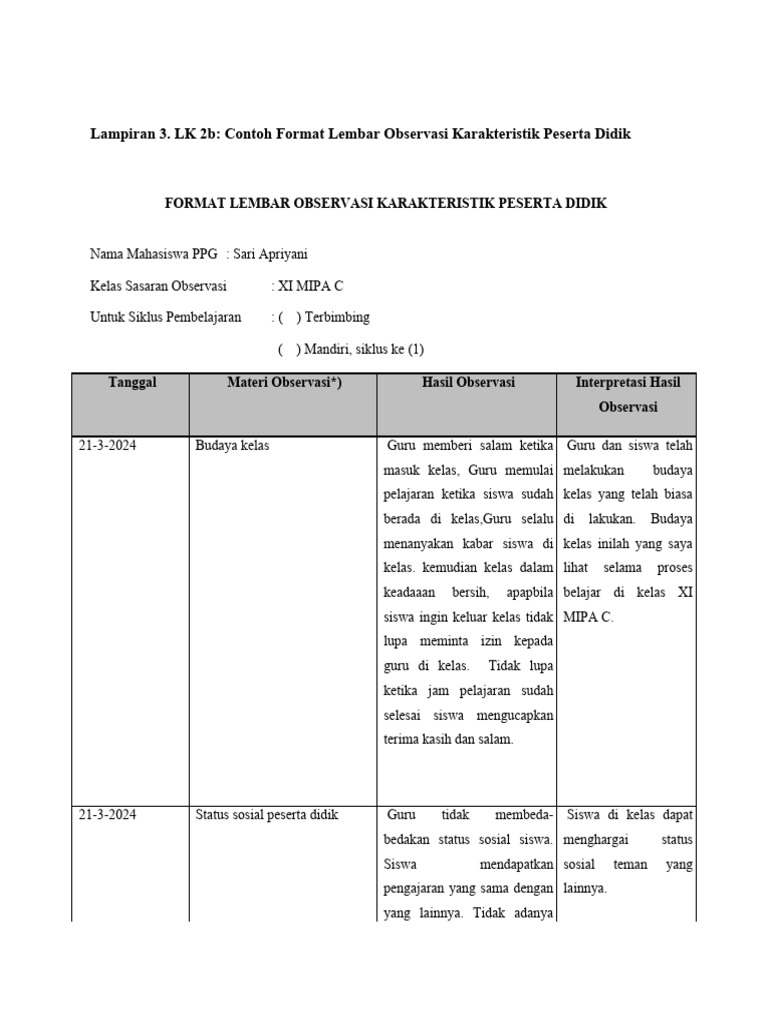 Lampiran 3. LK 2b Contoh Format Lembar Observasi Karakteristik Peserta ...