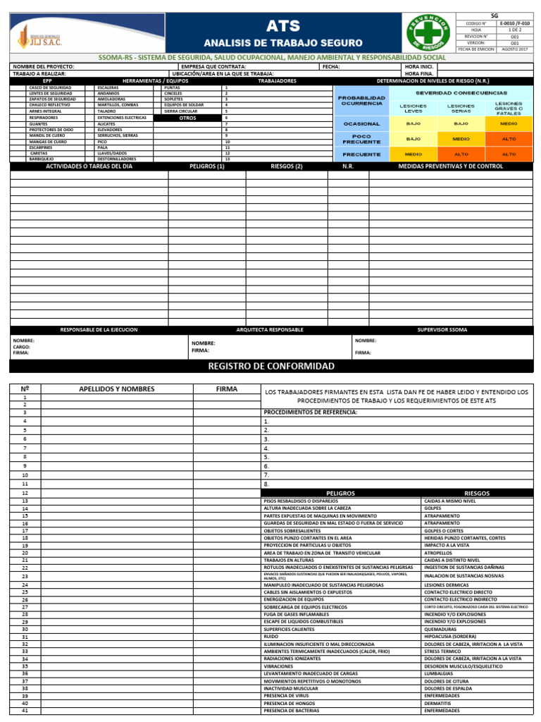 Form. de Ats N1 | PDF