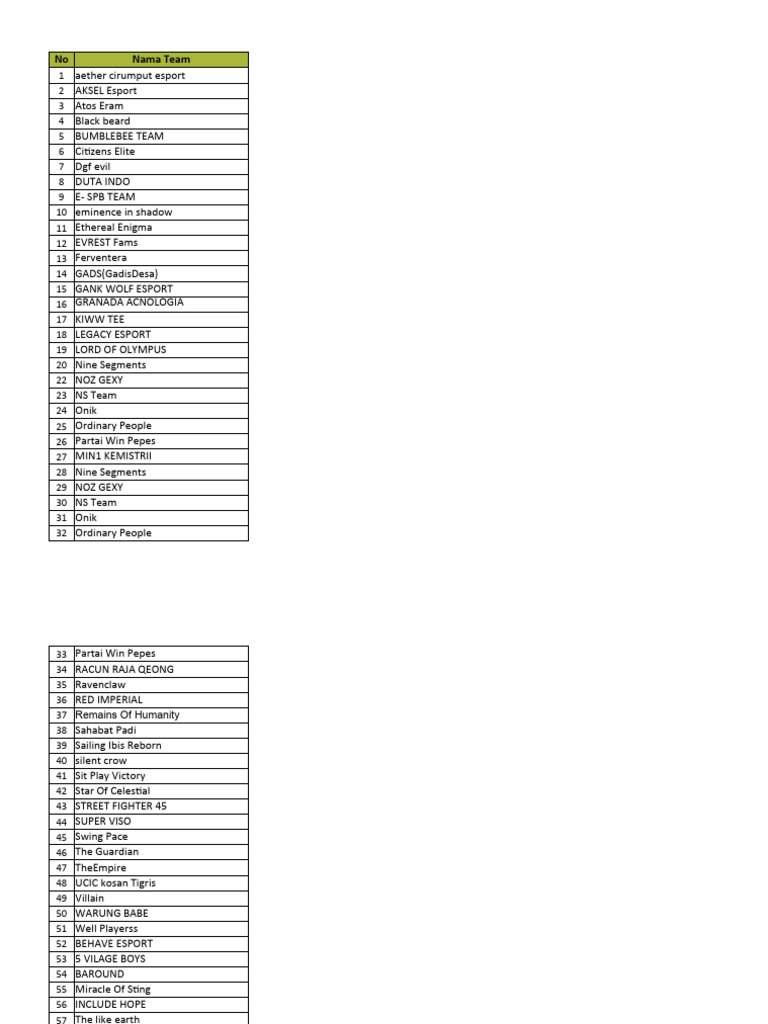 MICC S2 - Day 14 No Response No HP | PDF
