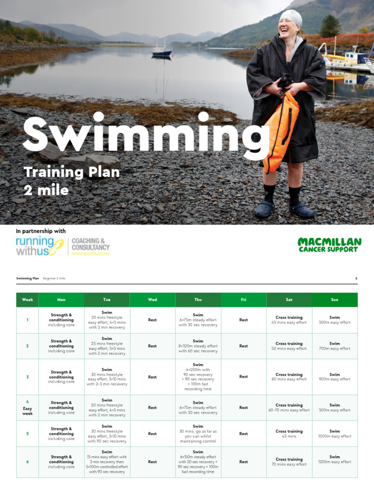 Swimming 2 Mile Training Plan | PDF