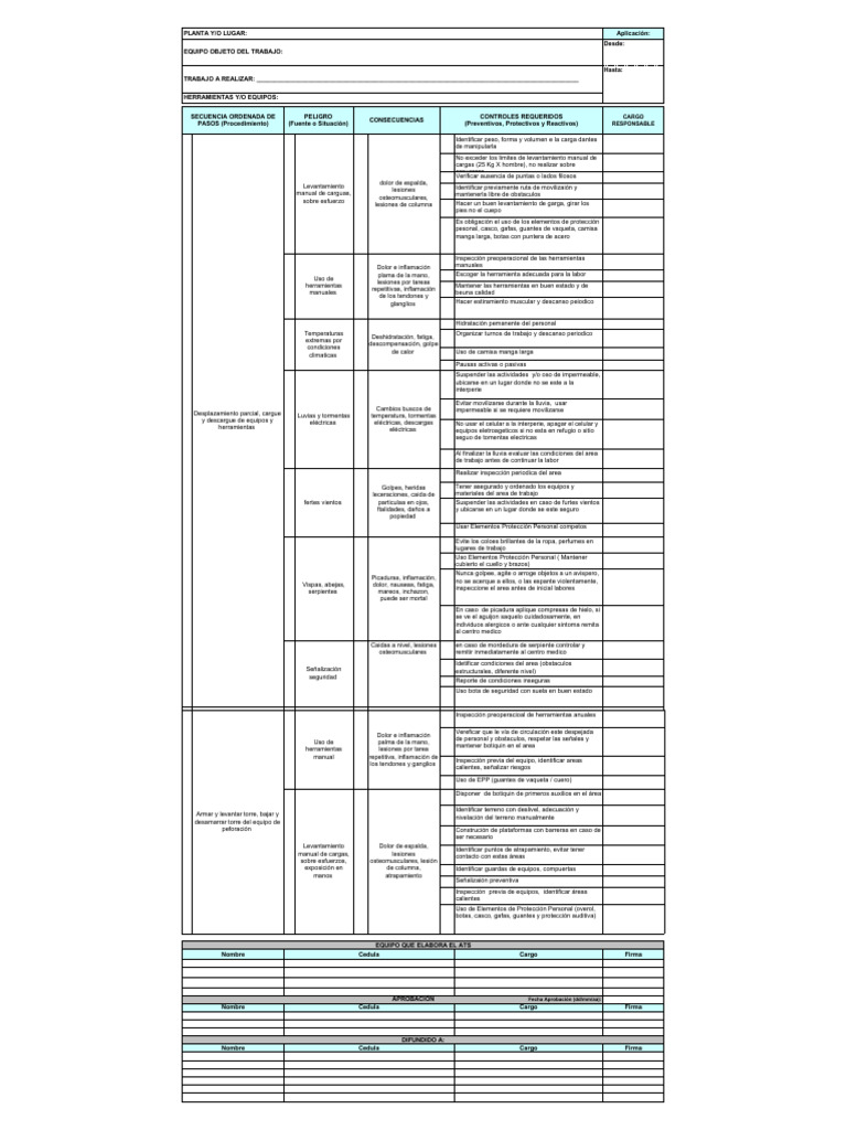 Ats Leidy | PDF | Guante | Soldadura