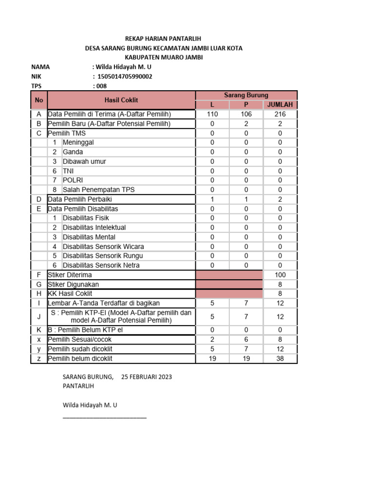 Wilda 25-27 Feb | PDF Wilda 25-27 Feb | PDF